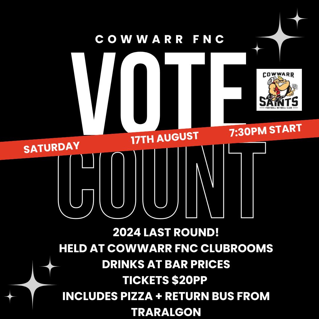 Vote Count 2024 - Cowwarr Football Netball Club
